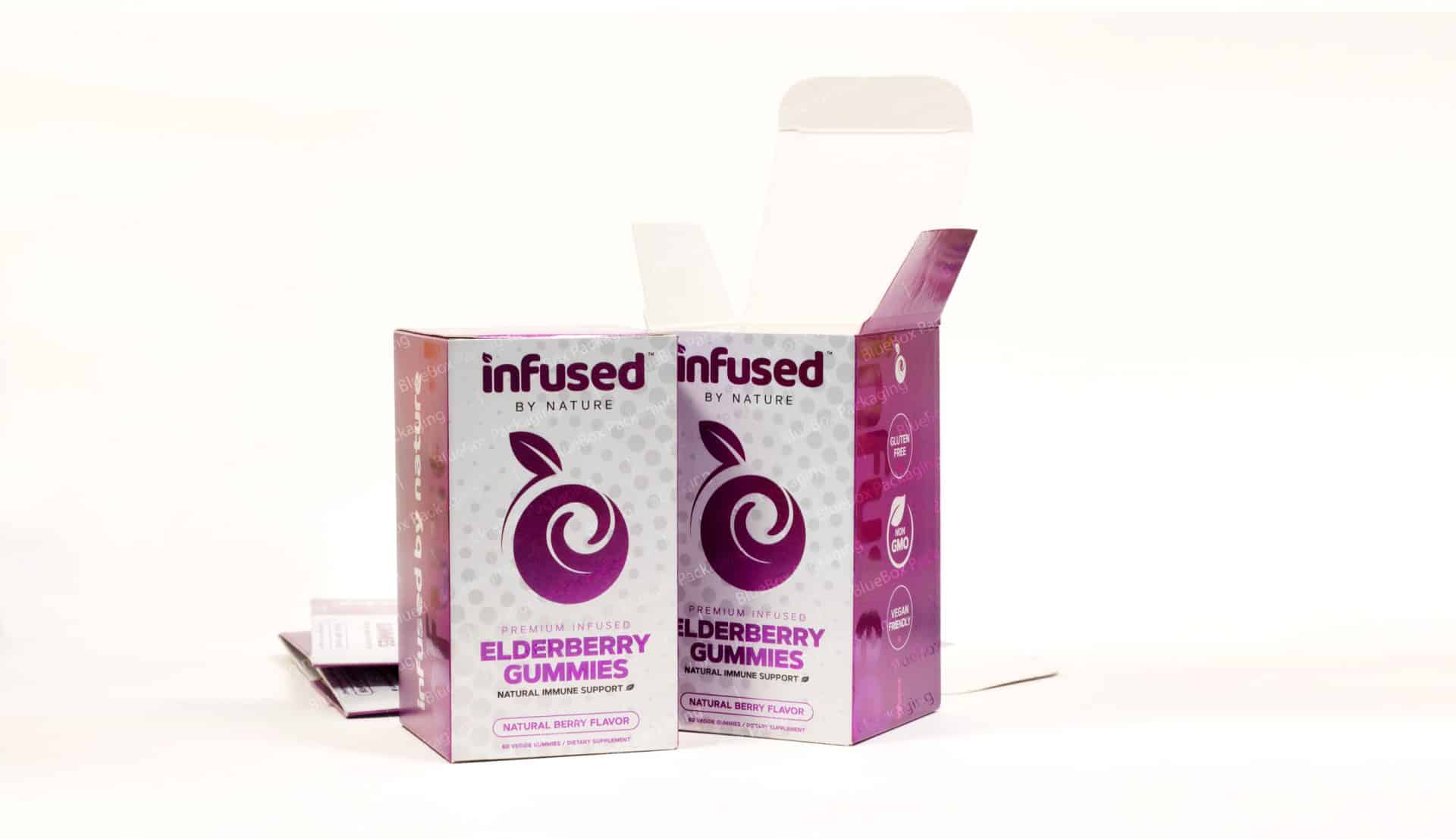 Custom Medicine Boxes at Wholesale Rates | Blue Box Packaging